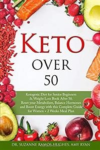 Keto Diet 1000 Calorie Meal Plan